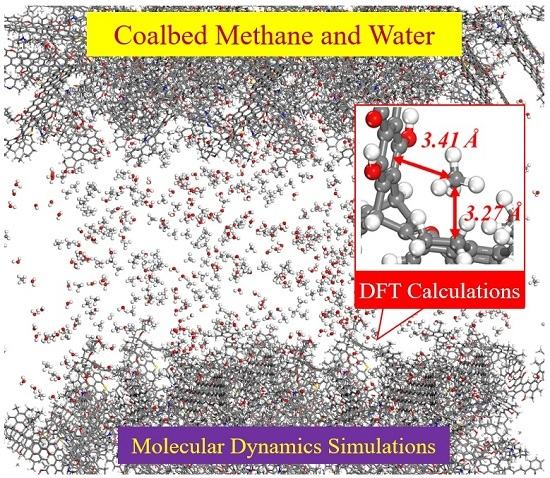 Applied Sciences | Free Full-Text | A Multi-Scale Modeling of CH4 and ...