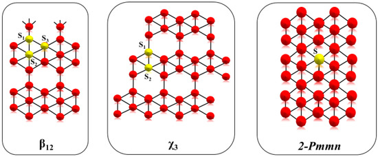 Borophene Is a Promising 2D Allotropic Material for Biomedical Devices