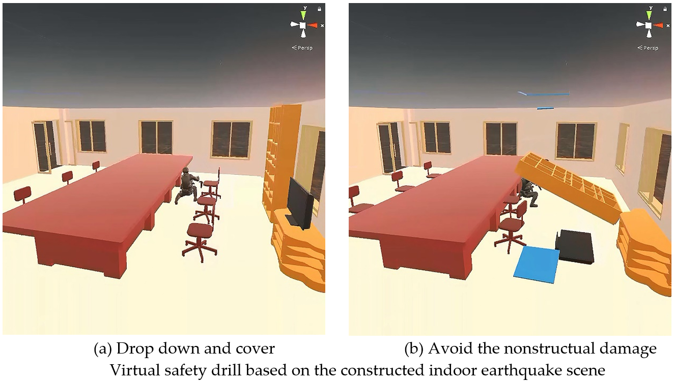 Earthquake Simulator Virtual Lab - The Earth Images Revimage.Org