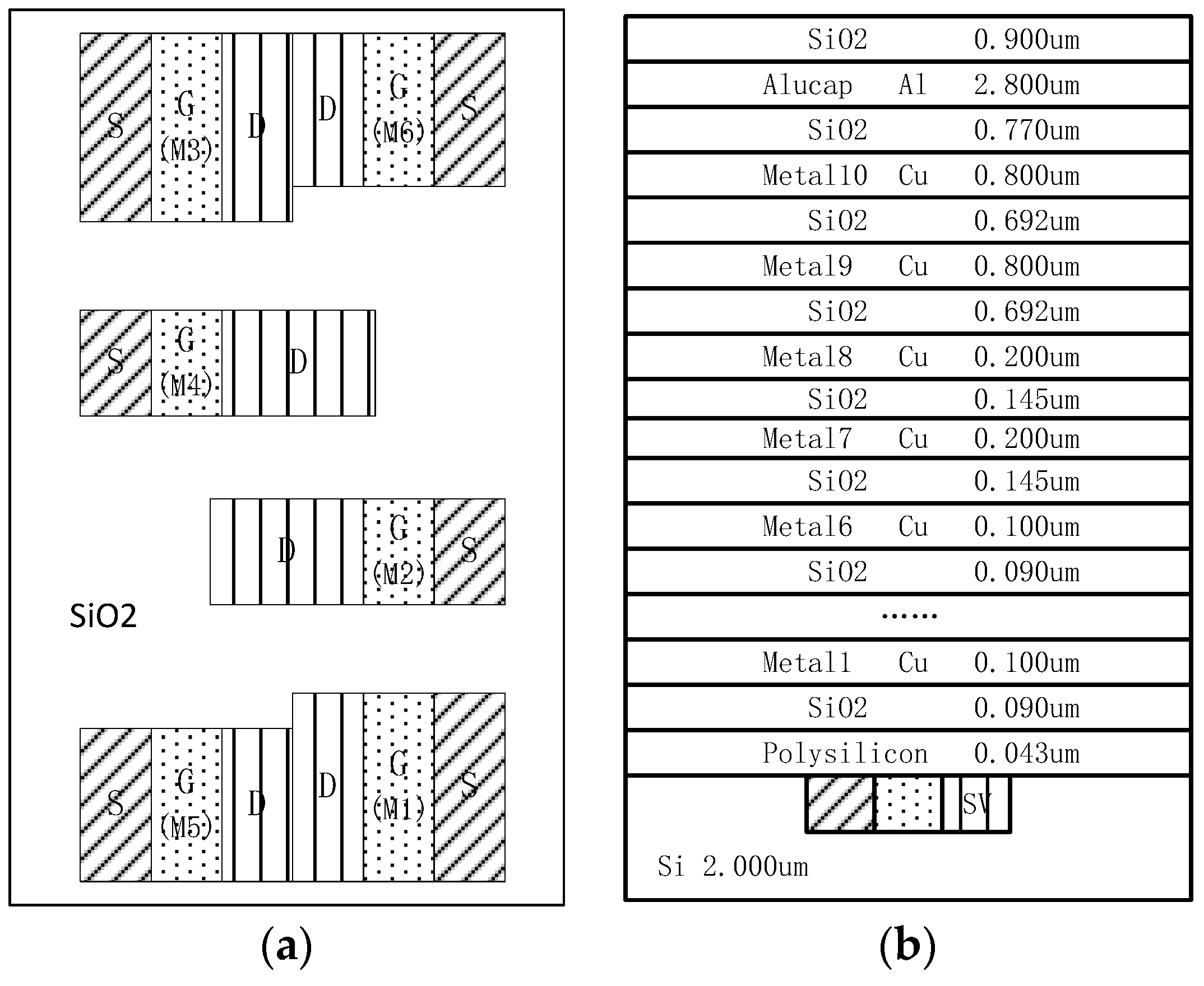 Applied Sciences | Free Full-Text | The Effect of Energy Loss ...