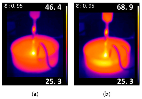 Applied Sciences | Special Issue : Plasma Technology for Biomedical ...