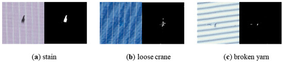 Applied Sciences | Free Full-Text | Fabric Defect Detection Using L0 ...