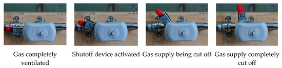 Application of Internet of Things in a Kitchen Fire Prevention System