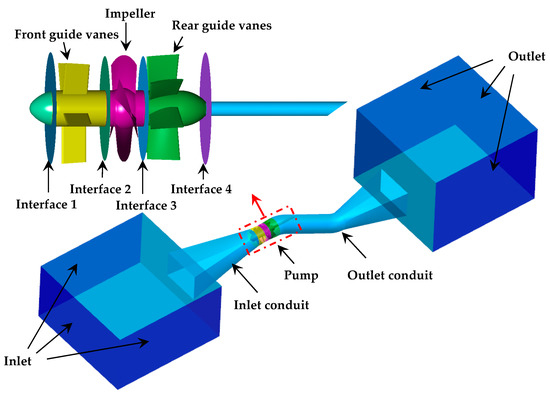 Study into the Improvement of Dynamic Stress Characteristics and ...