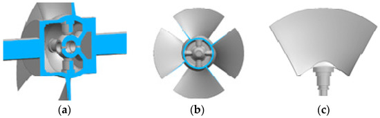 Study into the Improvement of Dynamic Stress Characteristics and ...