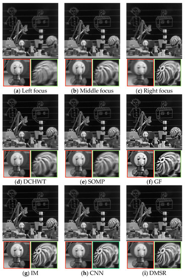 Applied Sciences Free Full Text Multi Focus Image Fusion Based On Decision Map And Sparse