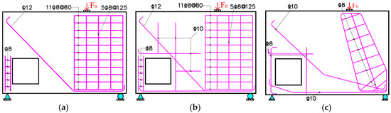 Study on an Optimal Strut-And-Tie Model for Concrete Deep Beams