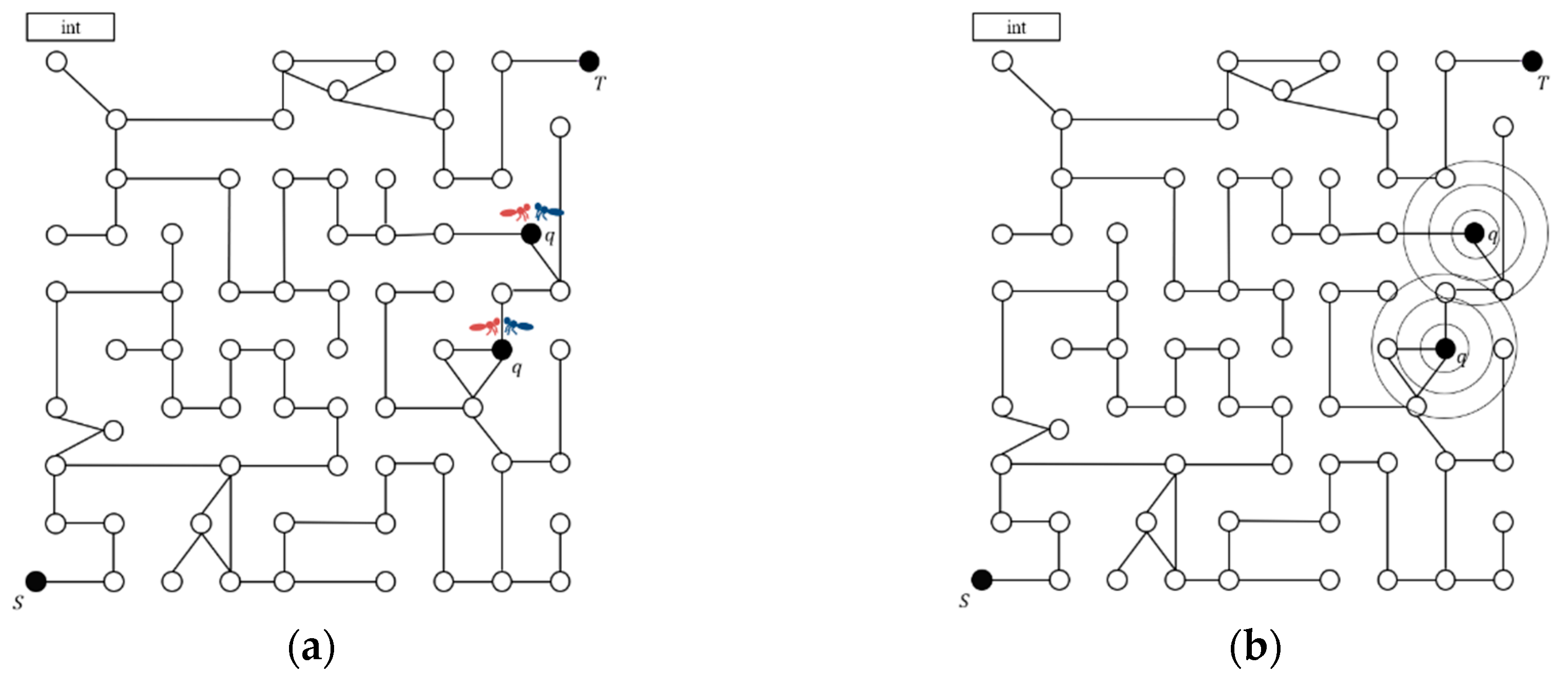Applied Sciences | Free Full-Text | Development of a Convolution-Based Multi-Directional and ...