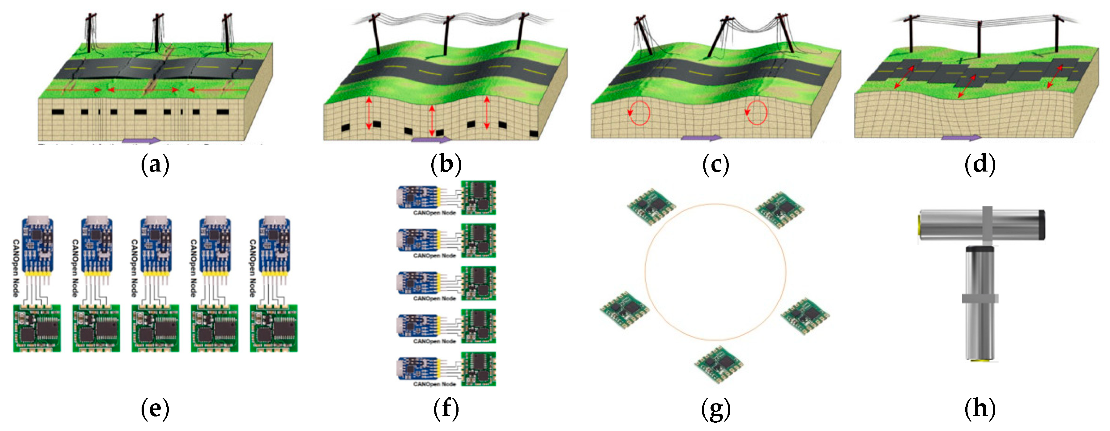 A Real Time Early Warning Seismic Event Detection Algorithm Using Smart Geo Spatial Bi Axial