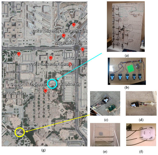 A Real Time Early Warning Seismic Event Detection Algorithm Using Smart Geo Spatial Bi Axial