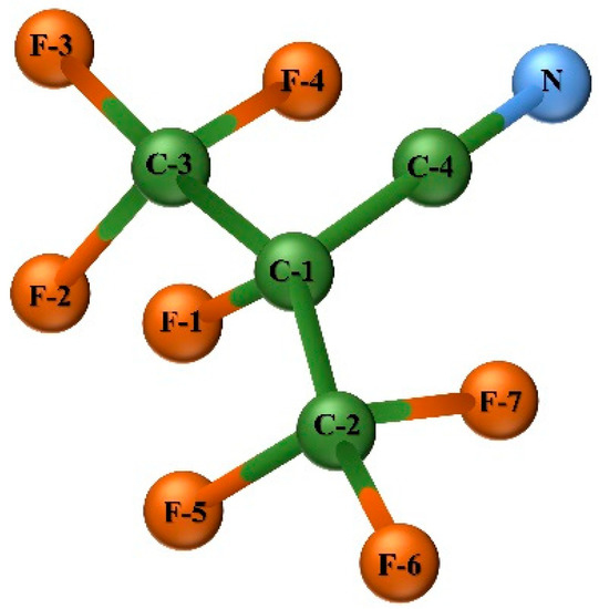 Ionization and Attachment Coefficients in C4F7N Gas Measured by the ...