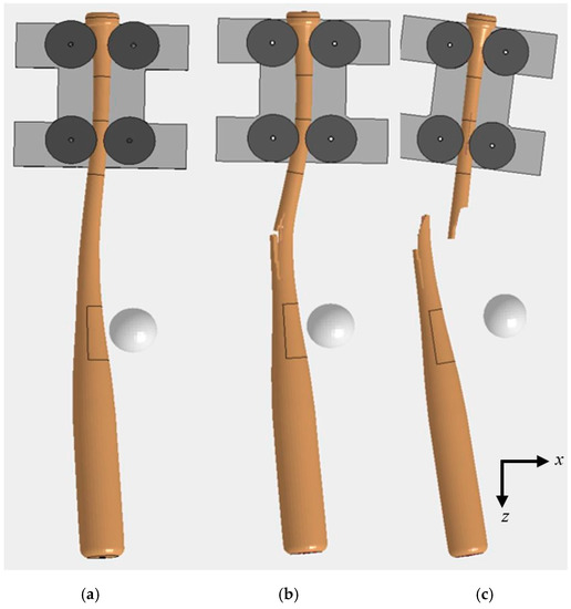 A Finite Element Investigation into the Effect of Slope of Grain on ...
