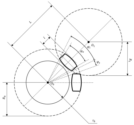 A Snake-Like Robot with Envelope Wheels and Obstacle-Aided Gaits
