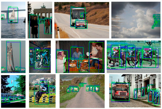 Applied Sciences | Free Full-Text | The Application of Improved YOLO V3 ...