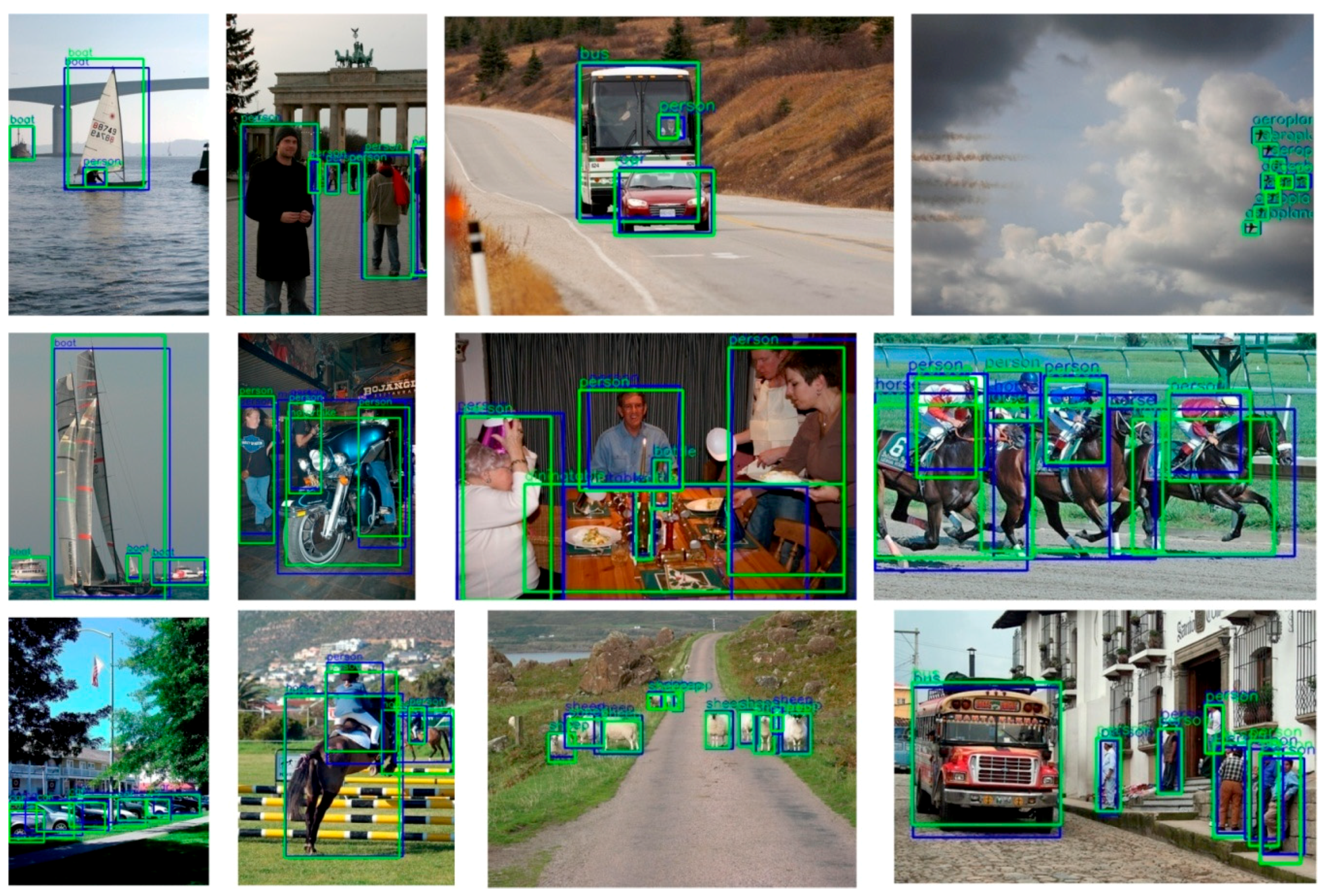 The Application of Improved YOLO V3 in Multi-Scale Target Detection