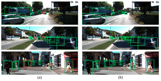 The Application of Improved YOLO V3 in Multi-Scale Target Detection