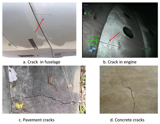 YOLOv3-Lite: A Lightweight Crack Detection Network for Aircraft ...