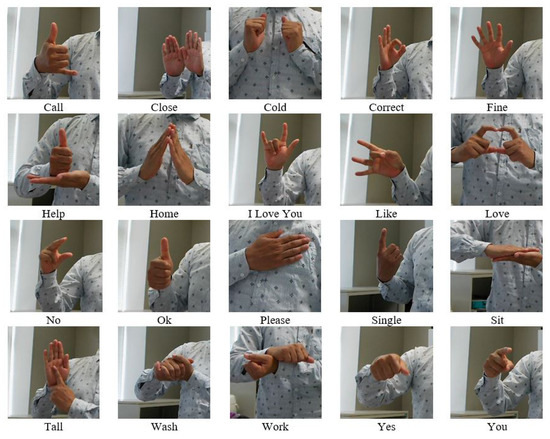 Non-Touch Sign Word Recognition Based on Dynamic Hand Gesture Using ...