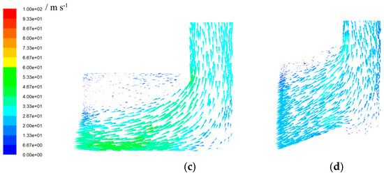 Experimental and CFD Simulation Studies on Bell-Type Air Nozzles of CFB ...