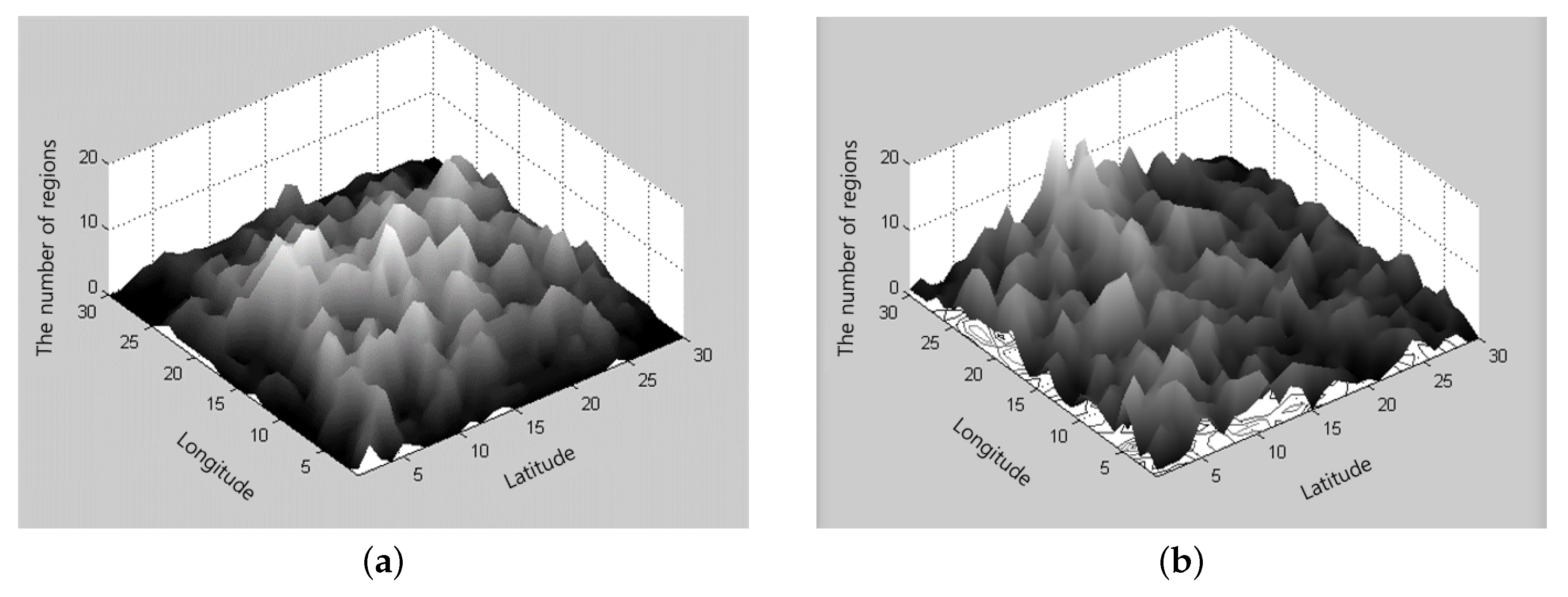 A New Mobility Model for Multi-UAVs Reconnaissance Based on Partitioned ...
