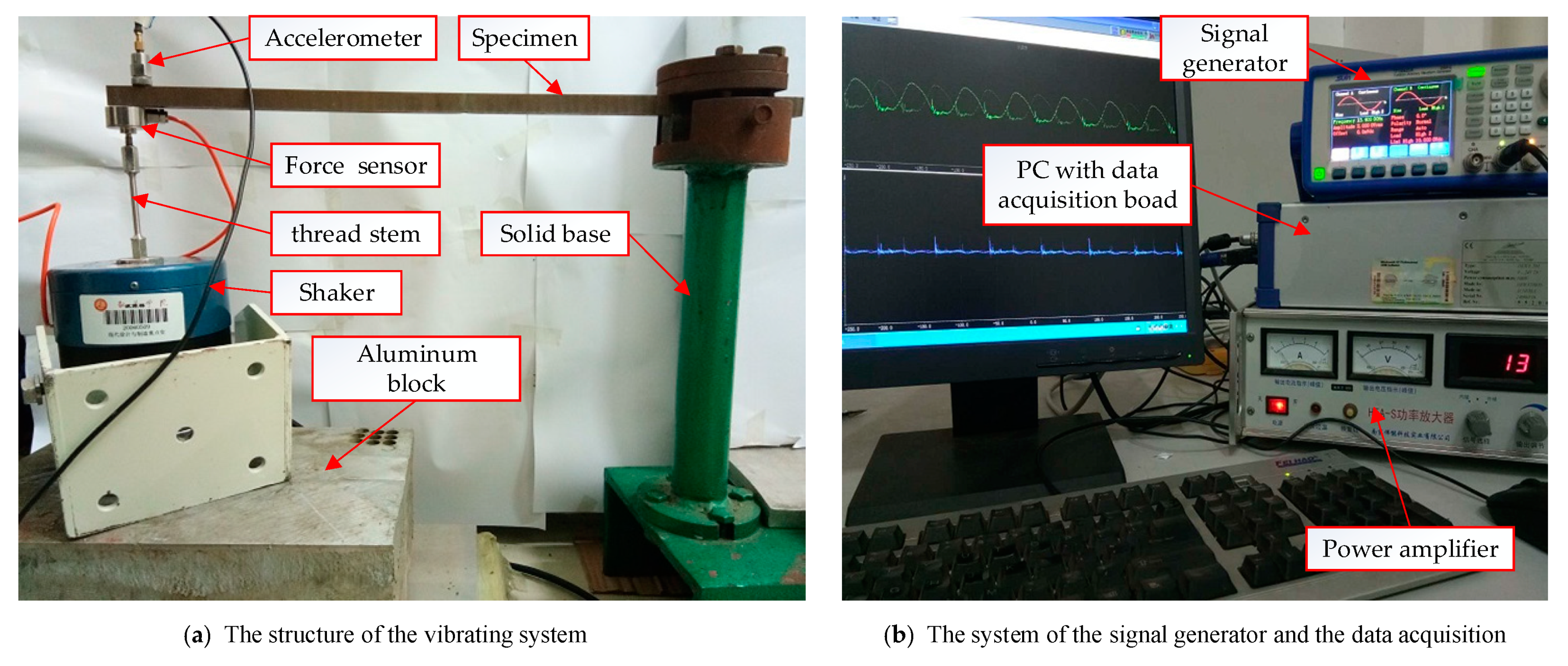 Vibration Of Cantilever Beam Experiment The Best Picture Of Beam