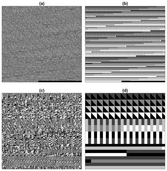 Applied Sciences | Free Full-Text | Texture Segmentation: An Objective ...