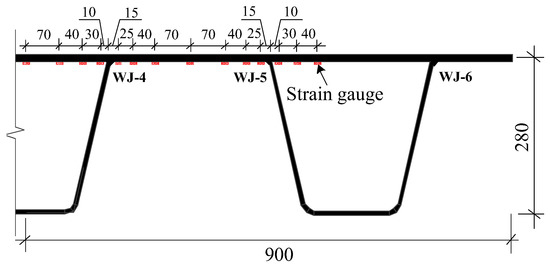 Influence of Weld Parameters on the Fatigue Life of Deck-Rib Welding ...