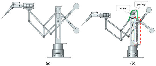 A Static Balancing Method for Variable Payloads by Combination of a Counterweight and Spring and ...
