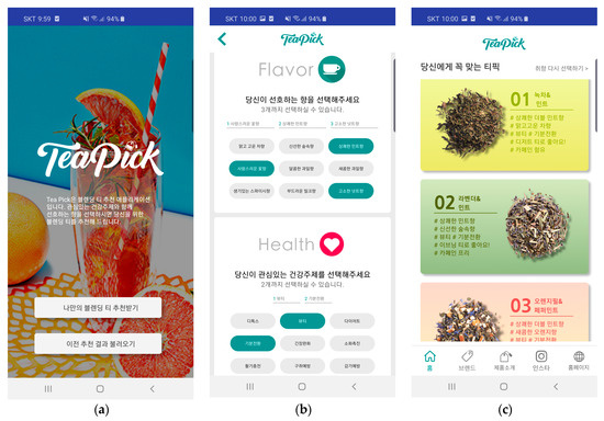 Consumer-Driven Usability Test of Mobile Application for Tea ...