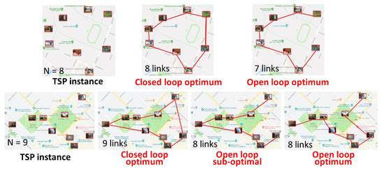 Which Local Search Operator Works Best for the Open-Loop TSP?