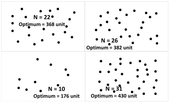 Which Local Search Operator Works Best for the Open-Loop TSP?