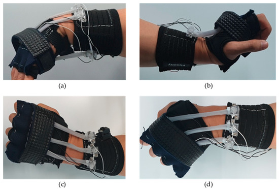 Design of Shape Memory Alloy-Based Soft Wearable Robot for Assisting Wrist Motion