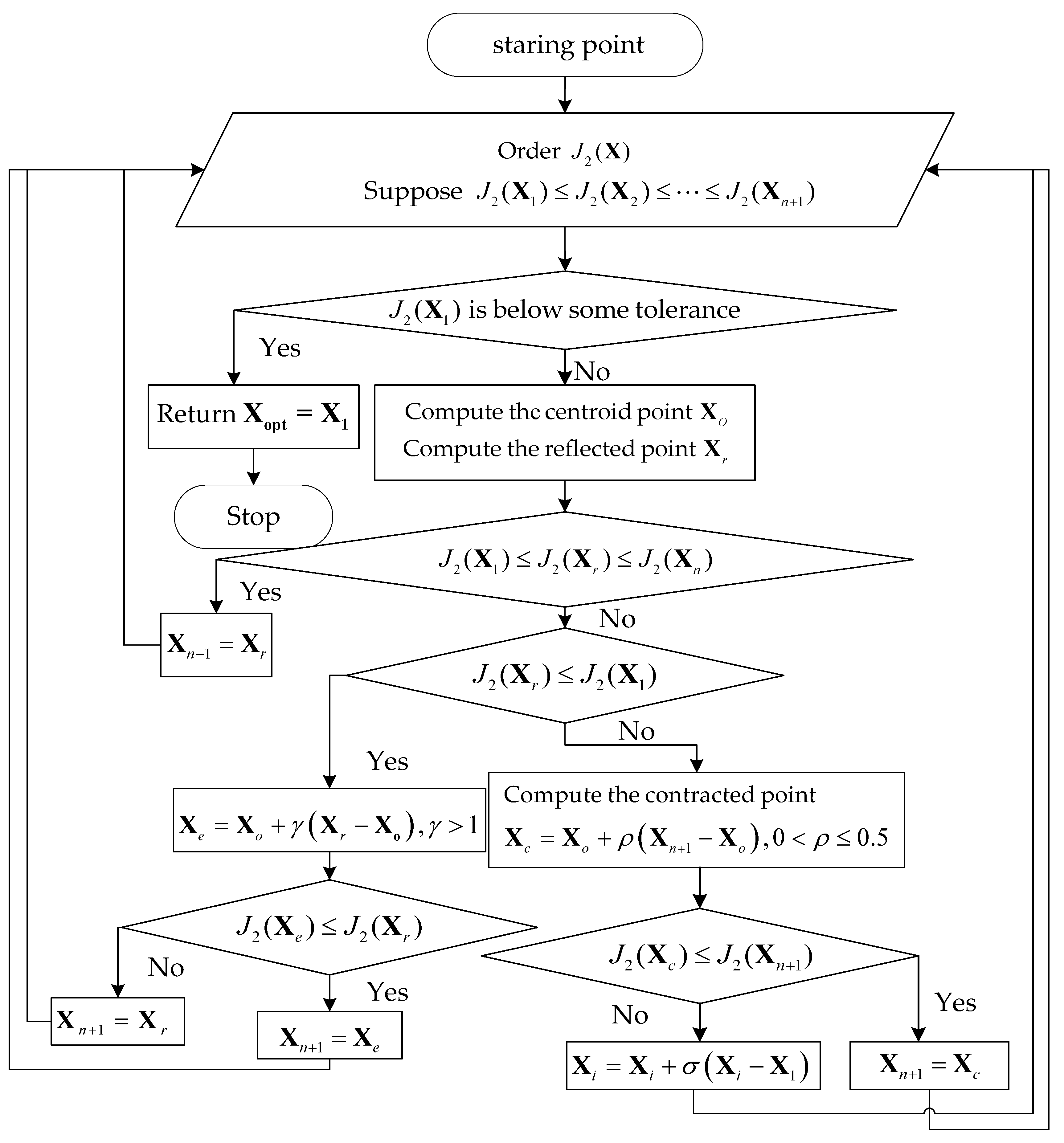 Applied Sciences | Free Full-Text | Directional Active Noise Control ...