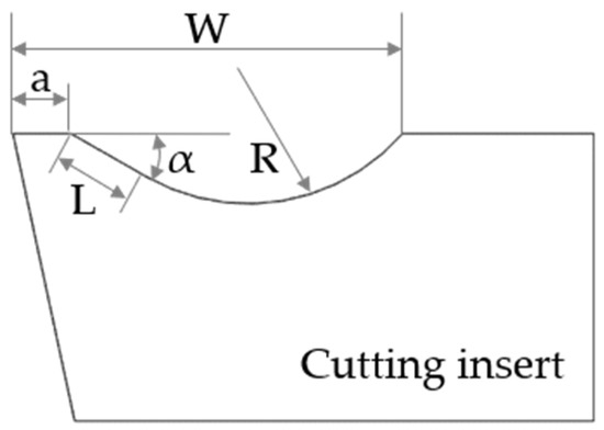 Tailored Chip Breaker Development for Polycrystalline Diamond Inserts ...