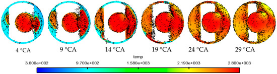 Numerical Simulation of Knock Combustion in a Downsizing Turbocharged ...