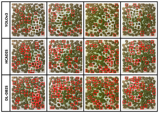 Deep-Learning-Based Defective Bean Inspection with GAN-Structured ...