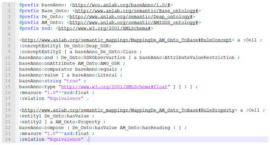 Applied Sciences | Free Full-Text | Semantic Mediation Model to Promote ...