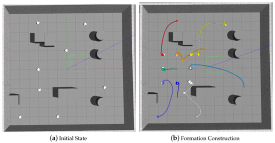 Mapless Collaborative Navigation for a Multi-Robot System Based on the Deep Reinforcement Learning