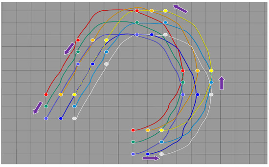 Mapless Collaborative Navigation for a Multi-Robot System Based on the ...