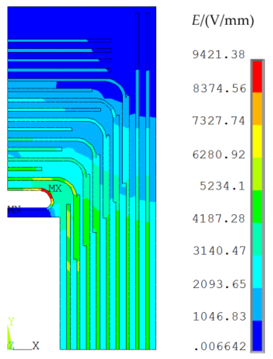 Power Transformer’s Electrostatic Ring Optimization Based on ANSYS ...