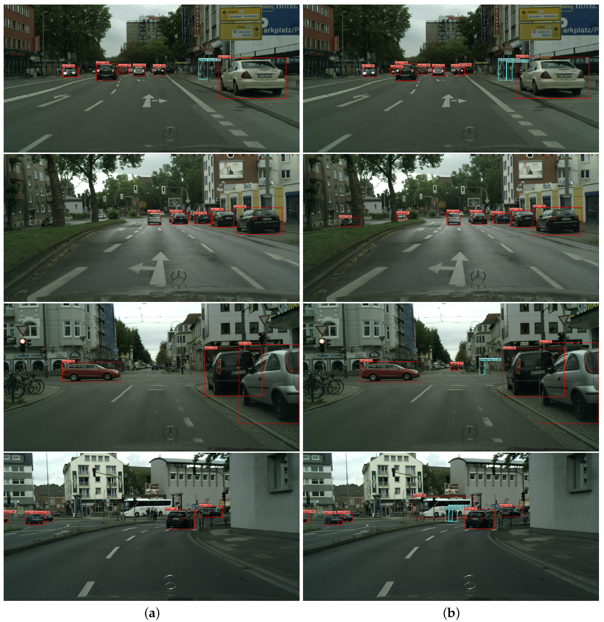 An Enhanced Feature Pyramid Object Detection Network for Autonomous Driving