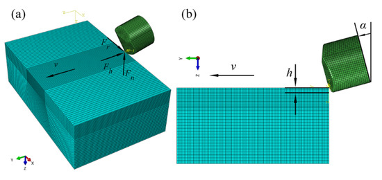 3D Numerical Simulation of Rock Cutting of an Innovative Non-Planar ...
