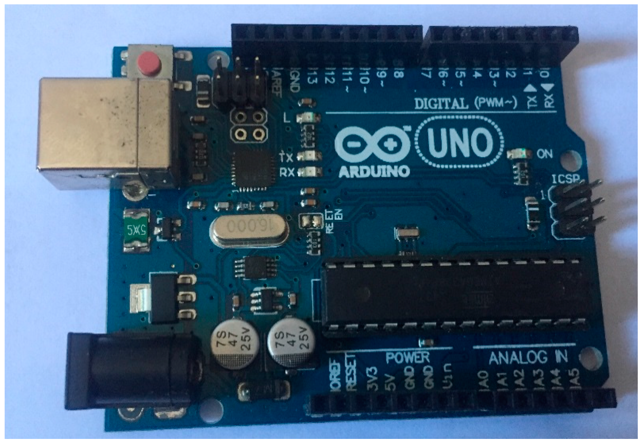 Glucose Data Classification for Diabetic Patient Monitoring