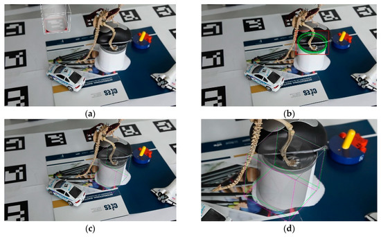 An Automatic Marker–Object Offset Calibration Method for Precise 3D Augmented Reality ...
