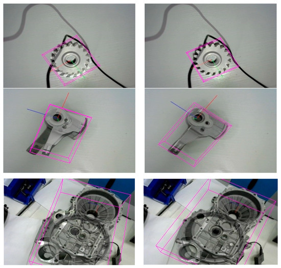 An Automatic Marker–Object Offset Calibration Method for Precise 3D Augmented Reality ...