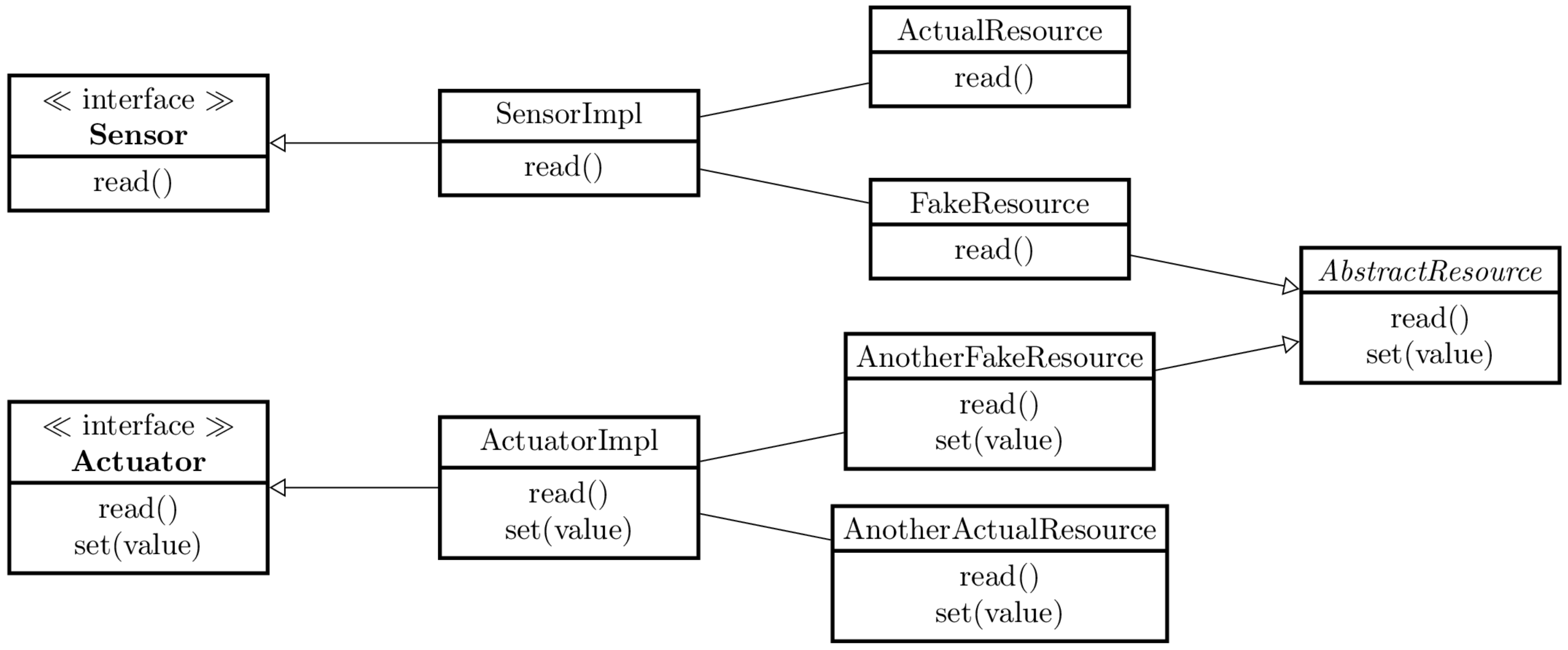 Applied Sciences | Free Full-Text | ARPS: A Framework for Development ...