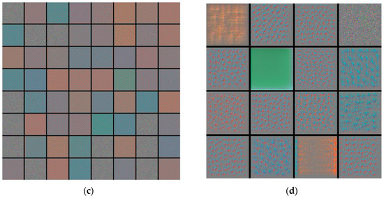 A High-Accuracy Model Average Ensemble of Convolutional Neural Networks ...
