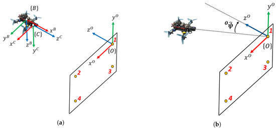 Autonomous Target Tracking of UAV Using High-Speed Visual Feedback
