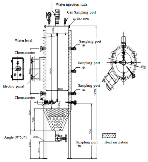 The Influence of Waste Composition on Landfill Gas Generation in a ...