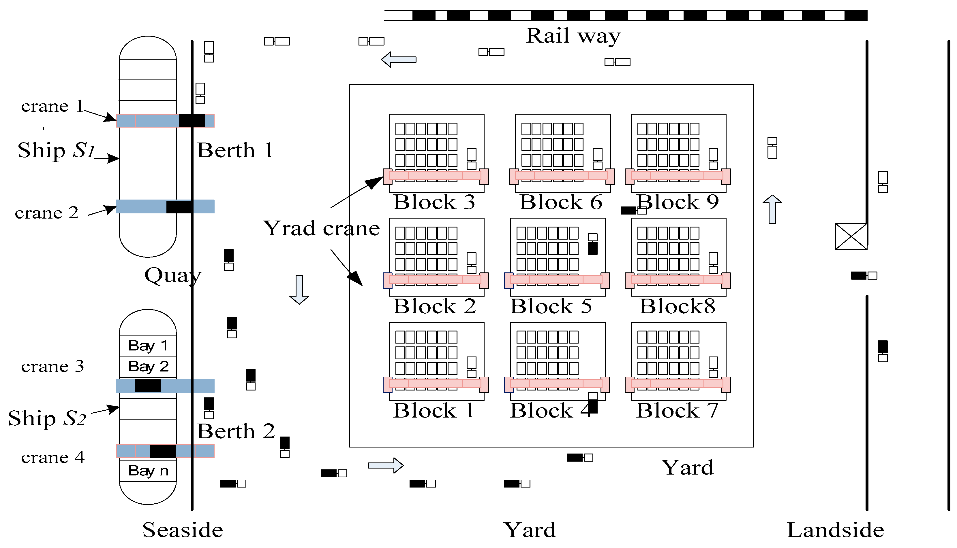 Applied Sciences | Free Full-Text | An Improved Shuffled Frog-Leaping ...